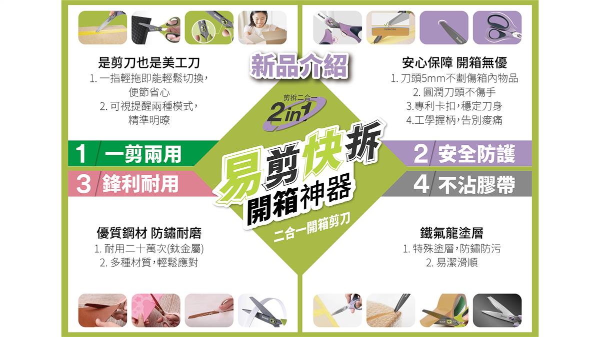 3M SS-U-P7 Unboxing Scissor Precision 7" 不銹鋼(2 In1 ) 開箱剪刀_剪刀_K-剪裁用品_歷山文儀中心